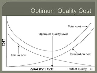 Quality cost and quality control tools | PPTX