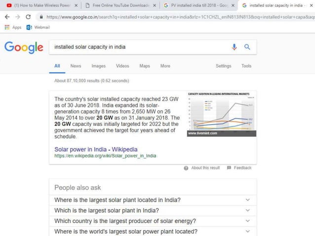 Recent trends in electrical engineering | PPTX | Power and Energy Industry | Industries