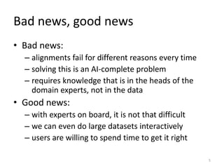 Anna Karenina in Ontology Matching | PPT