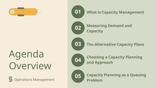 operations management: capacity planning and control .pptx