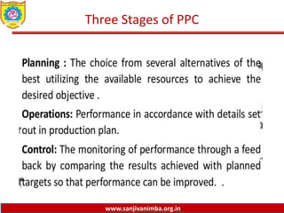 Production Planning & Control | PPTX