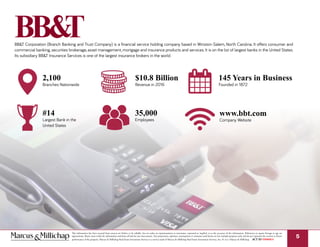 BB&T Bank in Longwood, FL | PDF