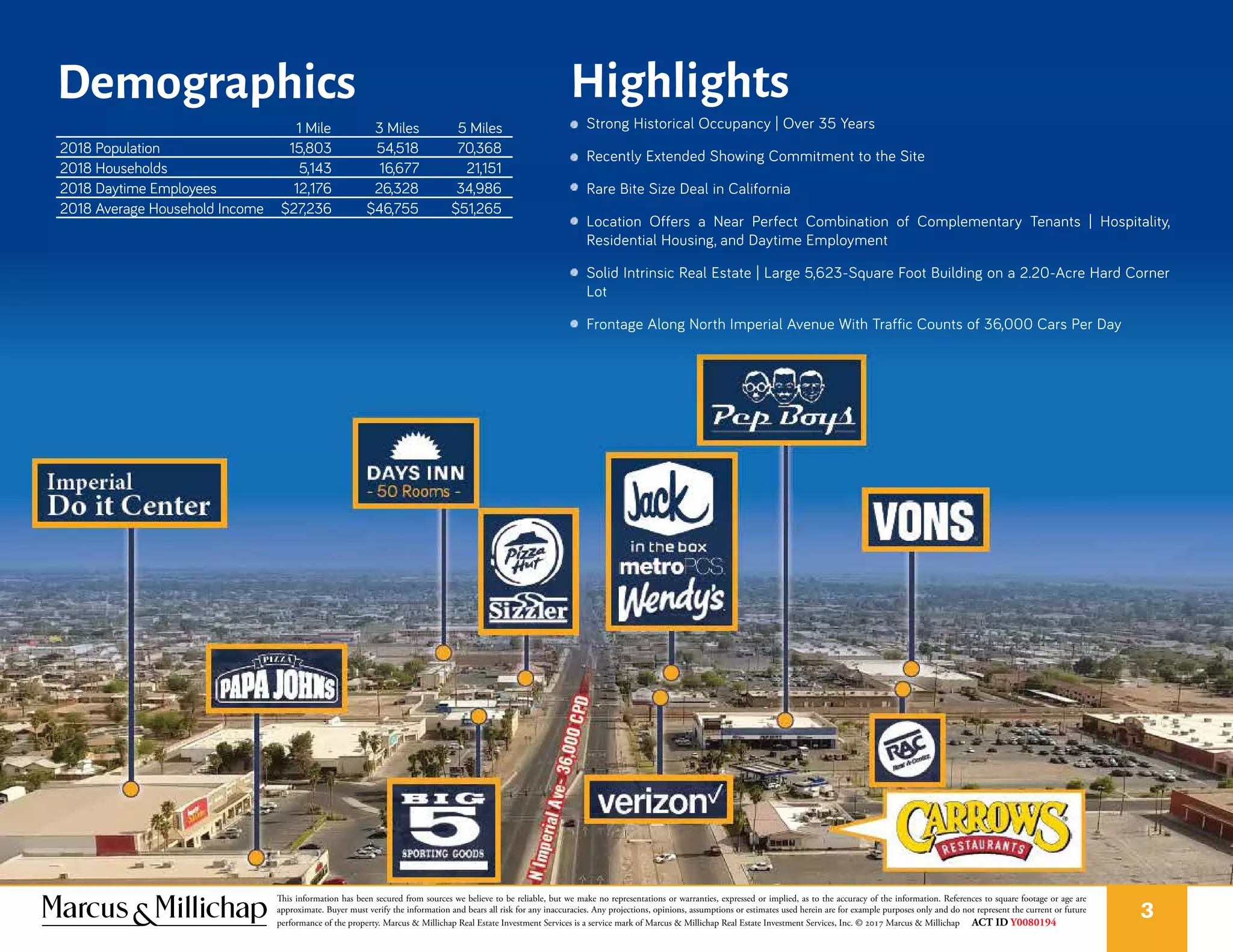 Carrows in El Centro, CA | PPT