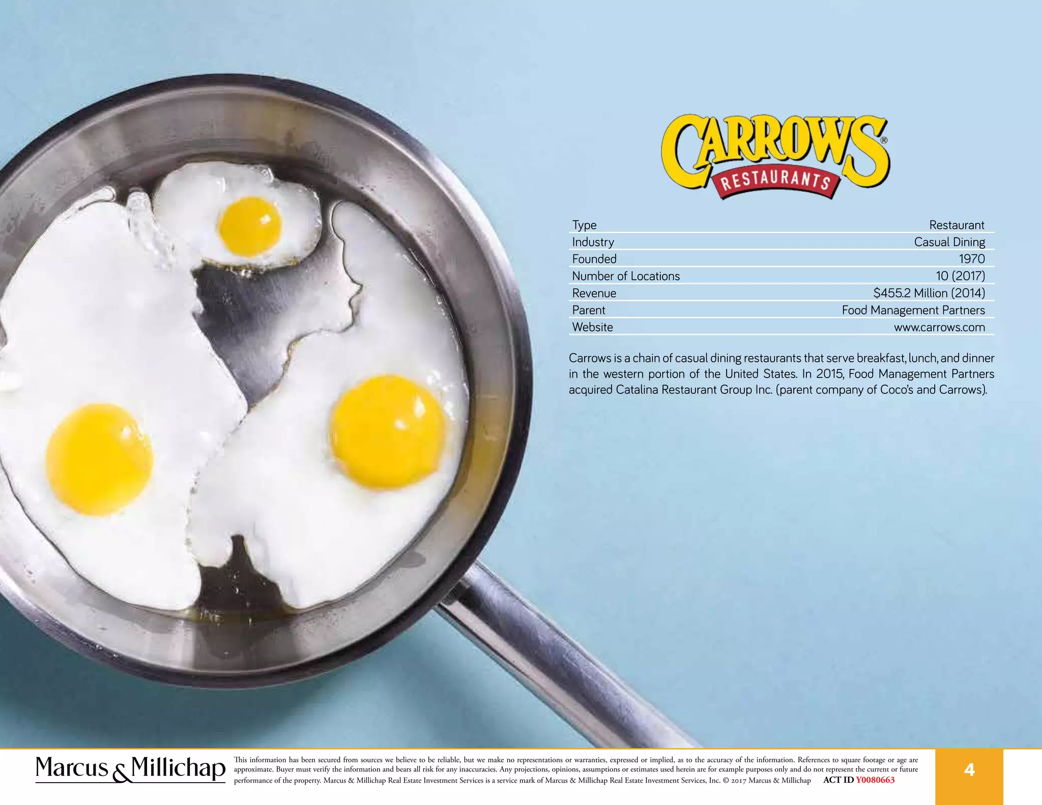 Carrows in El Centro, CA | PPT