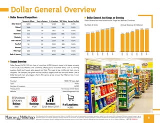 Dollar General in Howe, IN | PDF | Real Estate Buying and Selling ...