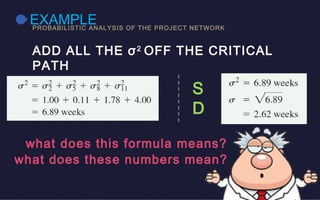 Probabilistic Activity Time | PPT