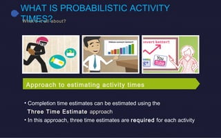 Probabilistic Activity Time | PPT