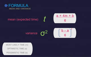 Probabilistic Activity Time | PPT