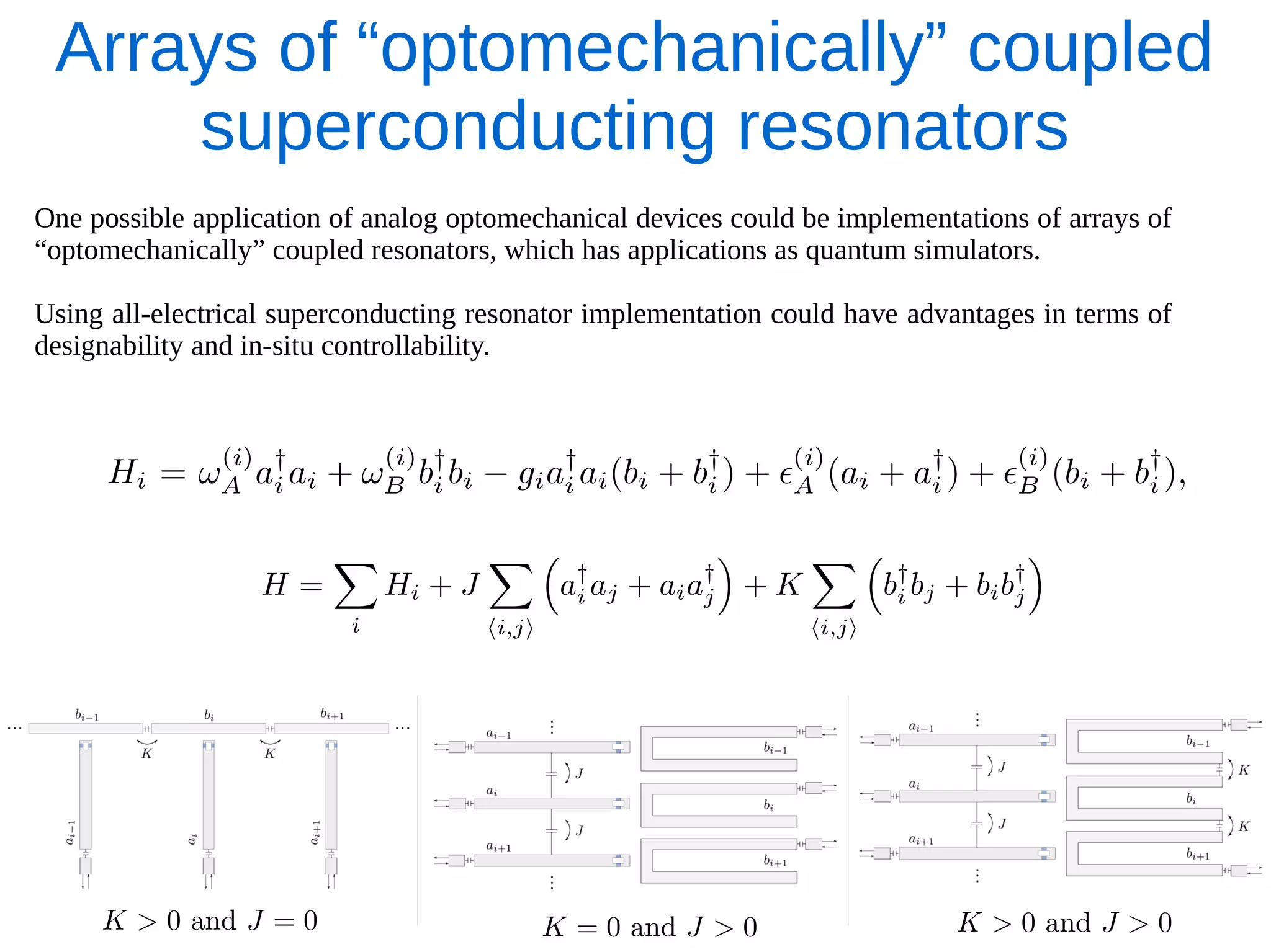 Optomechanical analog in superconducting circuits | ODP