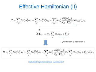 Optomechanical analog in superconducting circuits | ODP