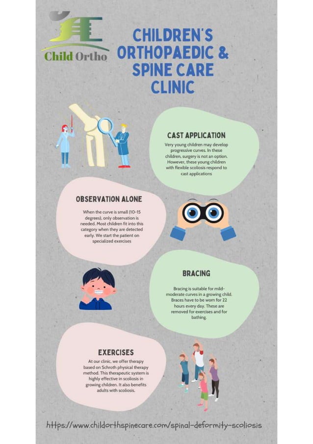 Children’s Orthopaedic & Spine Care Clinic | PDF