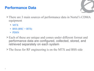Performance Metrics Overview | PPT