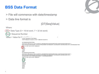 Performance Metrics Overview | PPT
