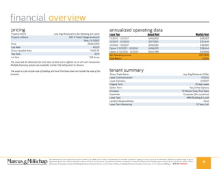 Lazy Dog in Brea, CA | PPT