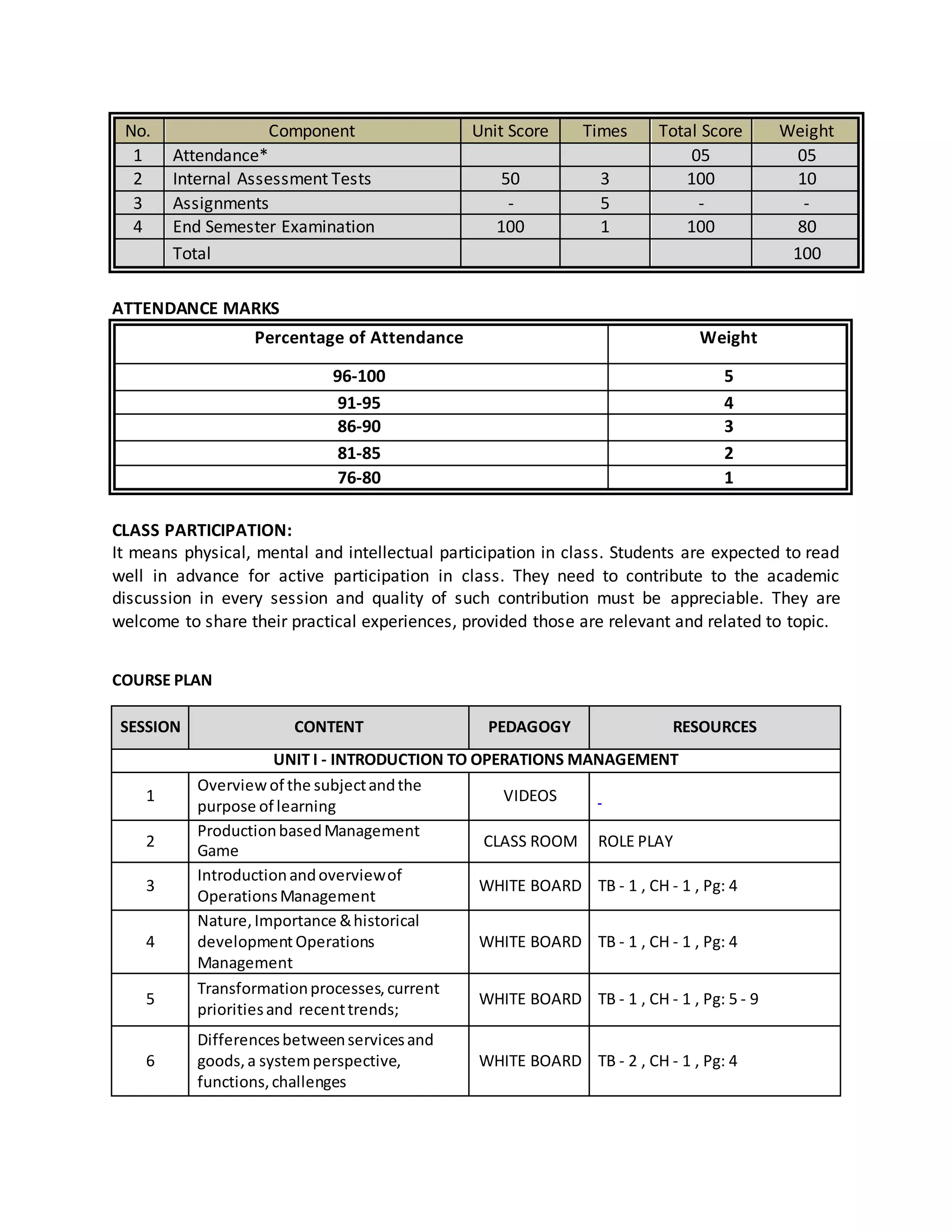 Om lesson plan | PDF