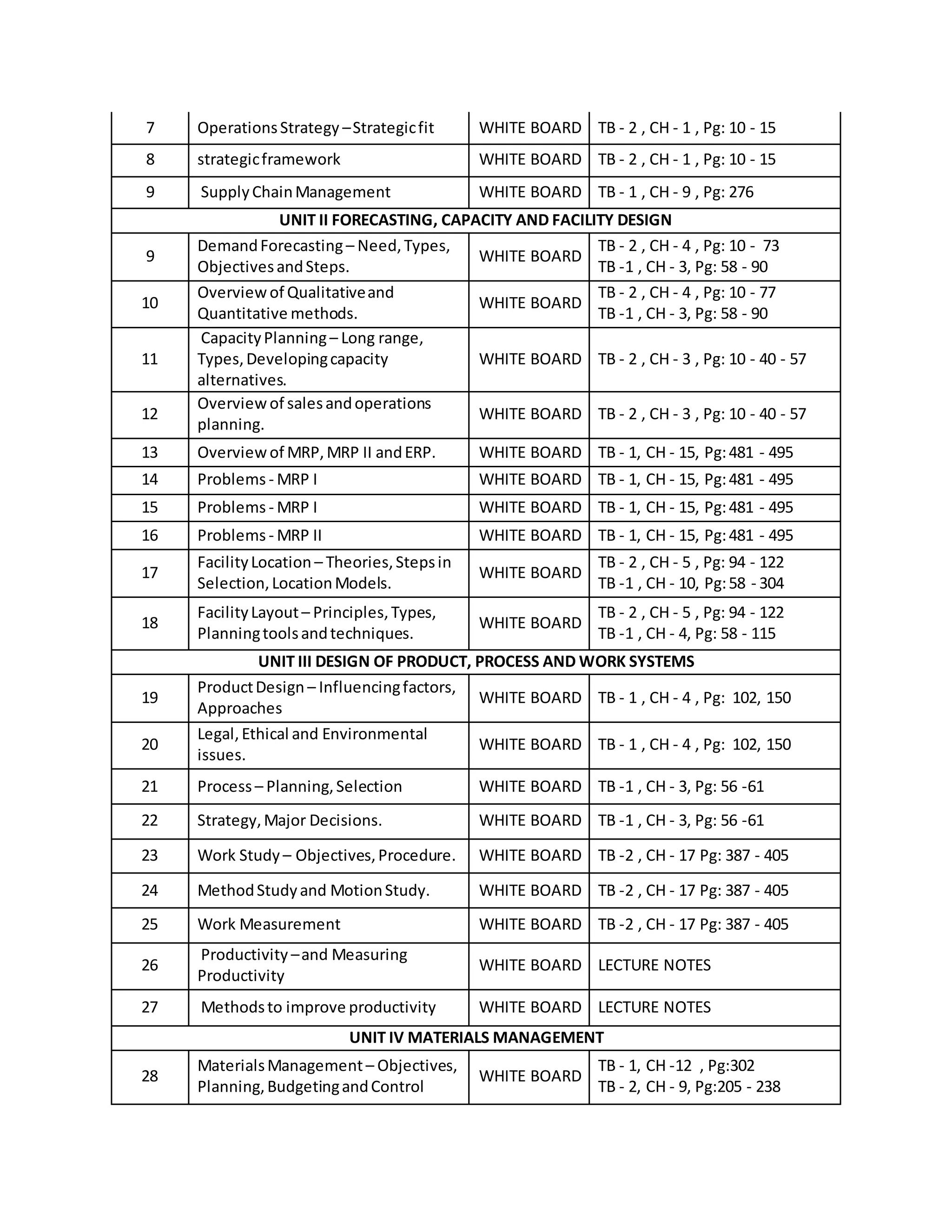 Om lesson plan | DOCX