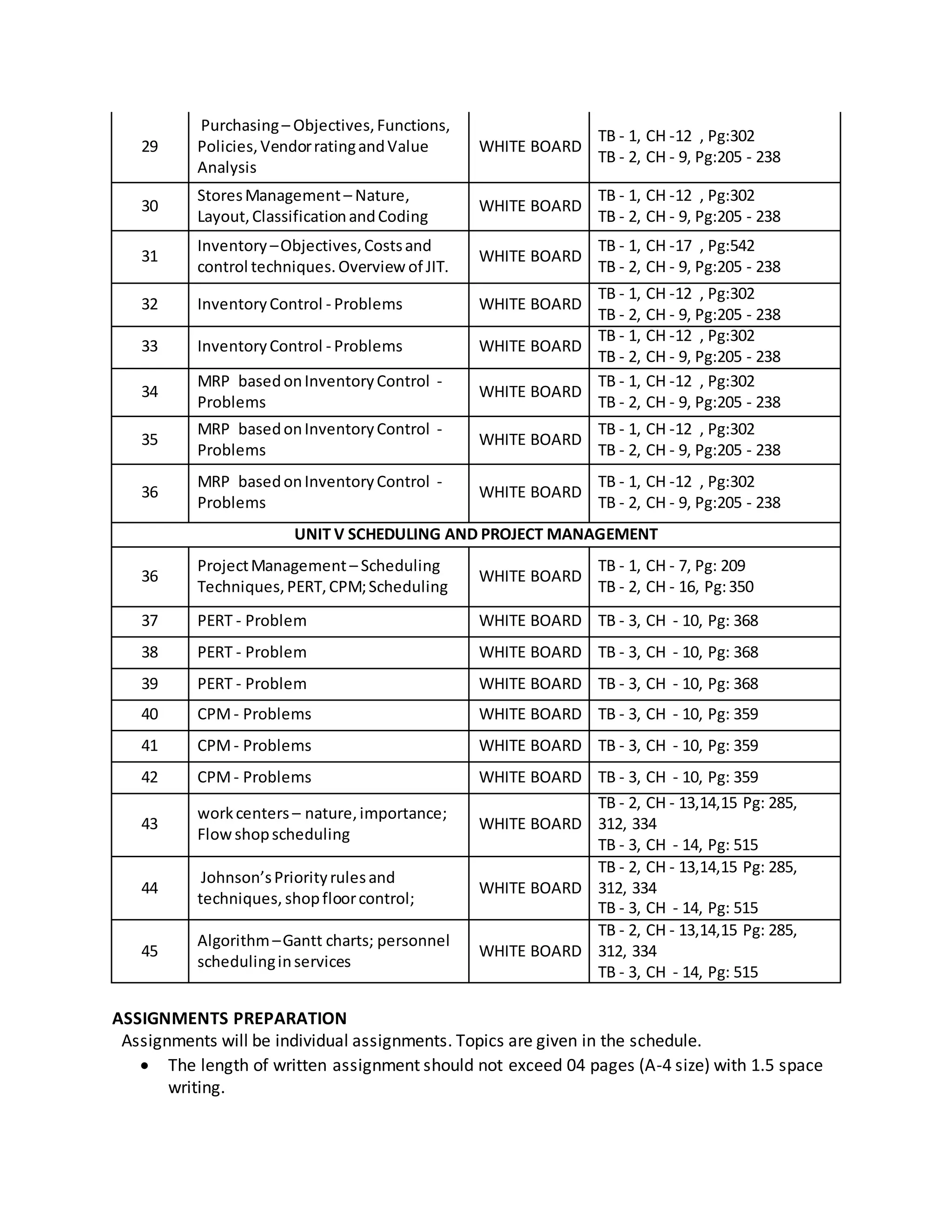 Om lesson plan | DOCX