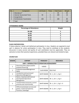 Om lesson plan | DOCX