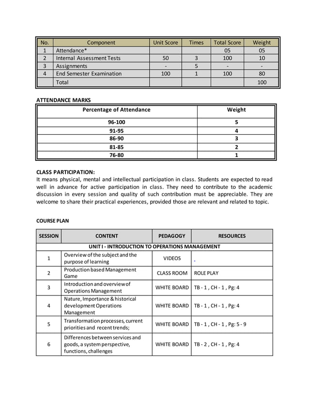 Om lesson plan | PDF