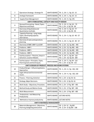 Om lesson plan | DOCX