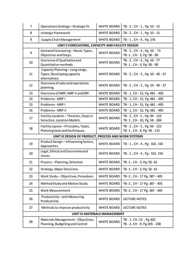 Om lesson plan | PDF