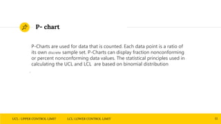QUALITY CONTROL AND QUALITY MEASURE | PDF