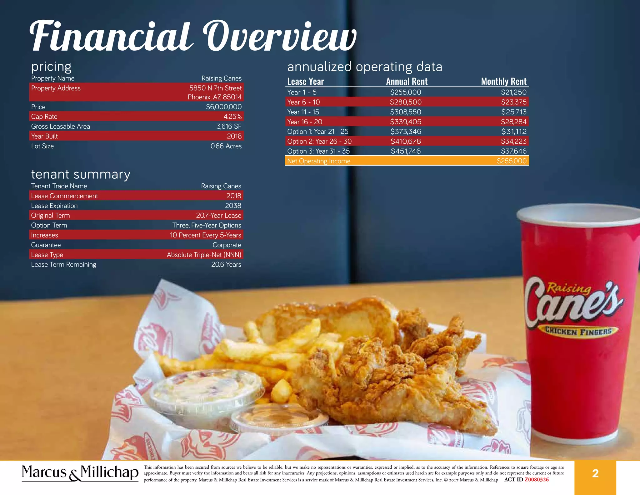 Raising Cane's in Phoenix, AZ | PPT