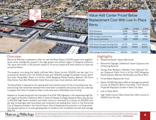 Rose Plaza in Hesperia, CA | PPT