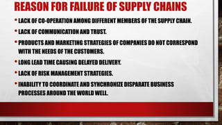 Supply Chain Management - An Introduction | PPTX