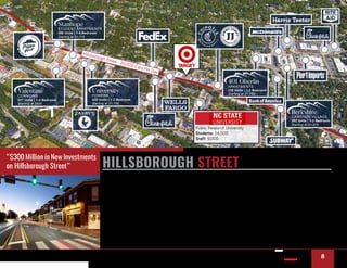 Target in Raleigh, NC | PPT | Free Download