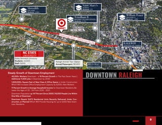 Target in Raleigh, NC | PPT | Free Download