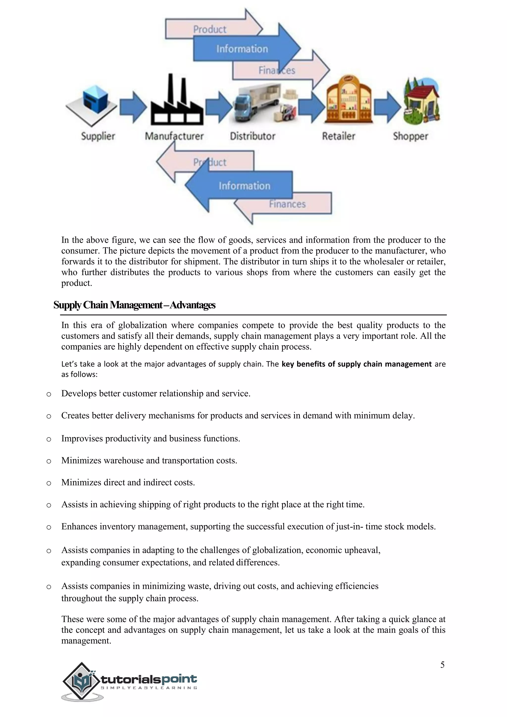Operation Management unit - I Materials | PDF | Business | Business and Finance