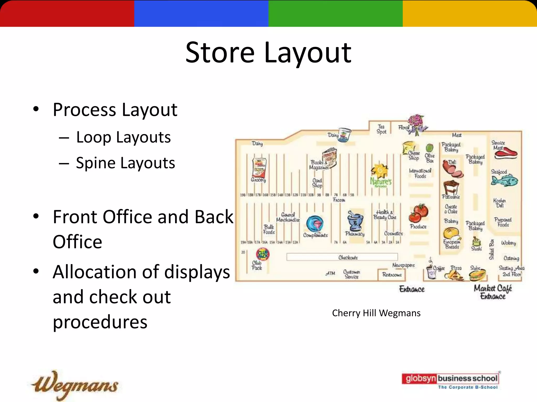 Wegmans Food Markets (Operations Management) | PPTX