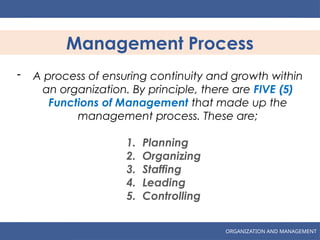 OM11 definition and function of management.pptx