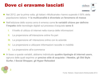 "Mobile ed eCommerce: l’alba del consumatore Hyper Reloaded ...
