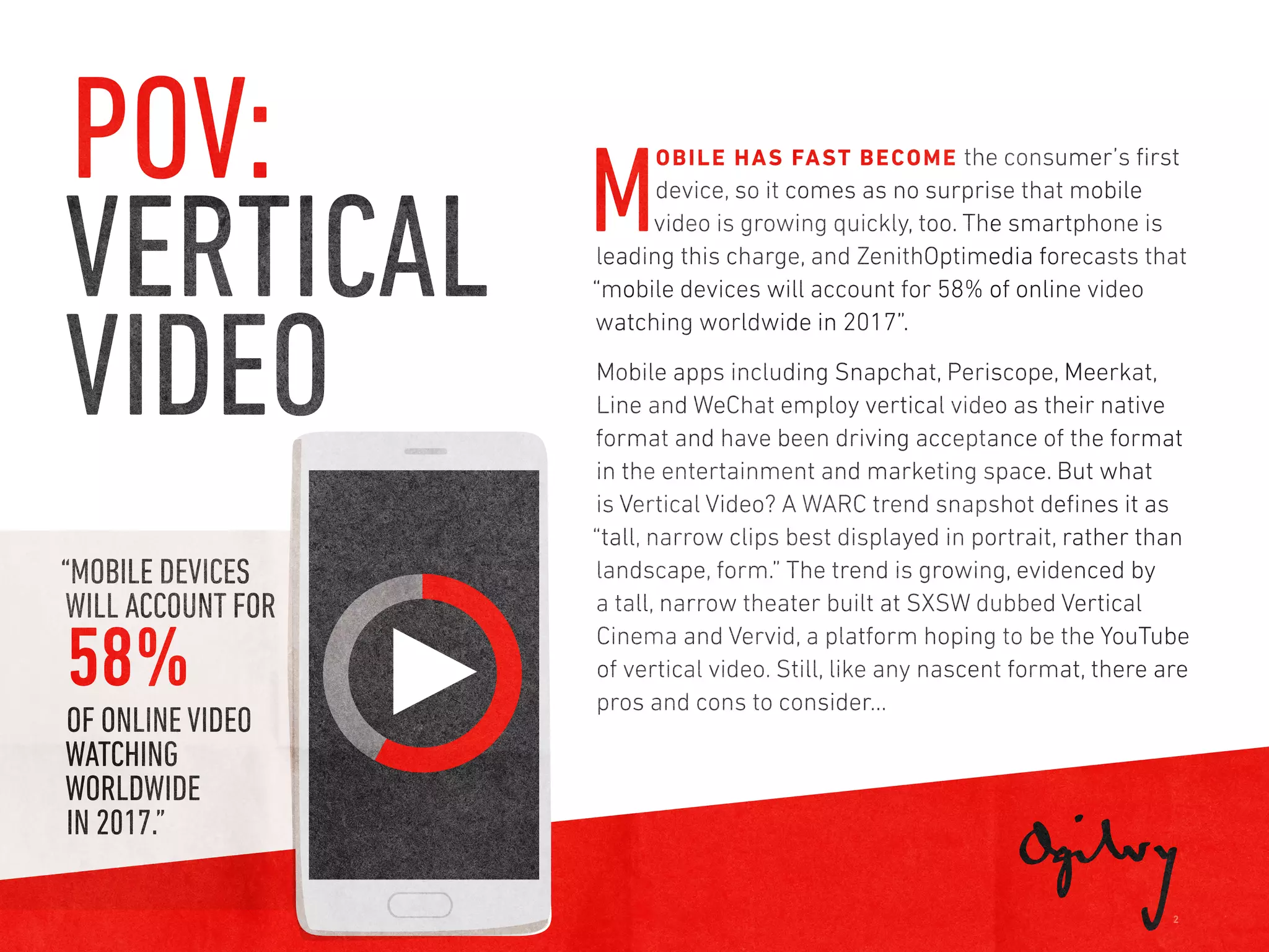 Vertical Video POV | PDF