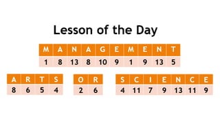 Organization and Management Lesson 2 presentation | PPTX