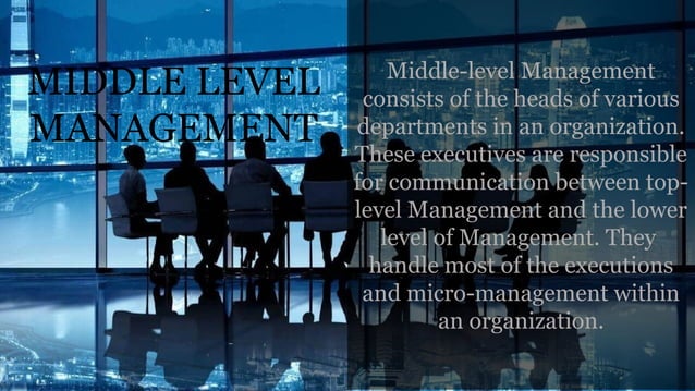 Middle Leve Management Organization and Management.pptx