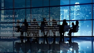 Middle Leve Management Organization and Management.pptx