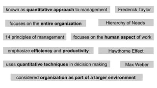 Organization and Management Lesson 3 presentation | PPTX