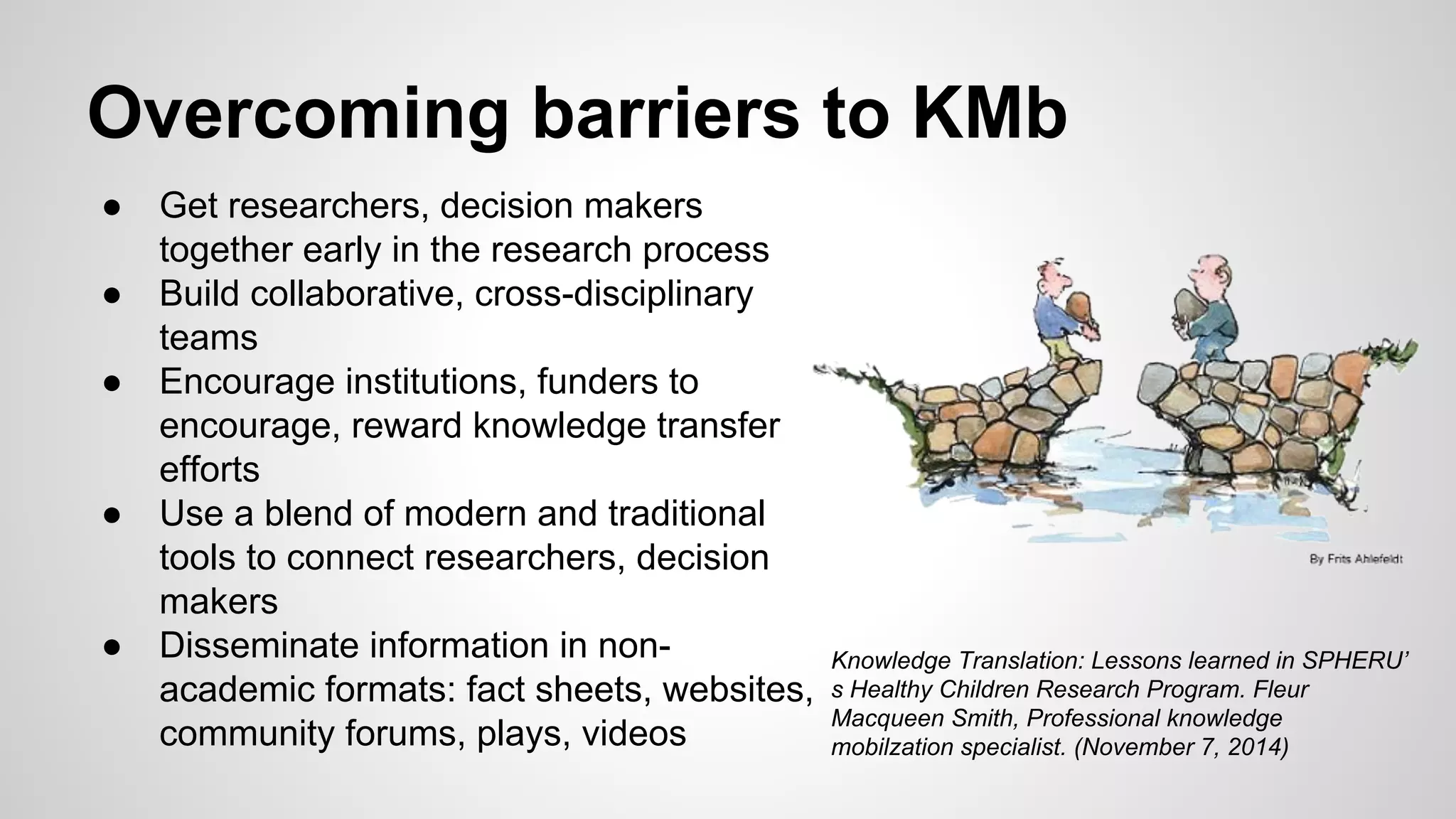 Knowledge Mobilization 101 | PDF | Medical Health