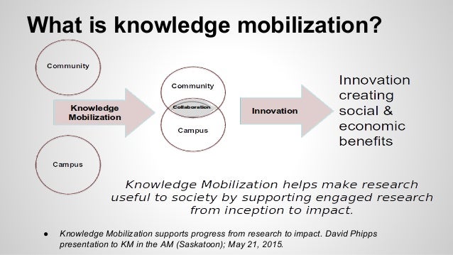 Knowledge Mobilization 101