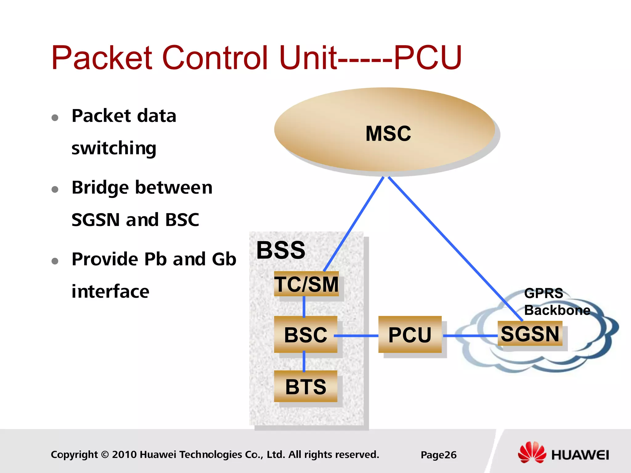 Huawei GSM Principles | PDF