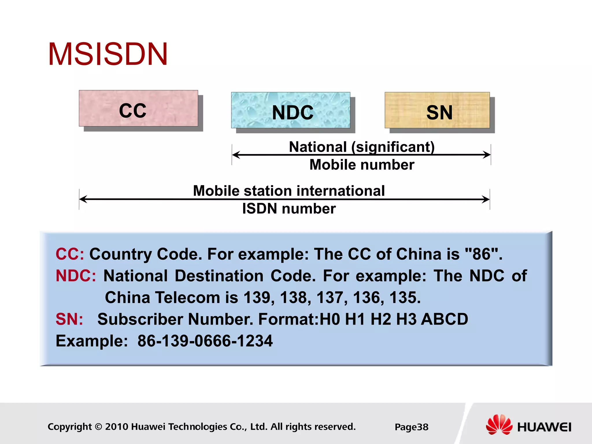 Huawei GSM Principles | PDF