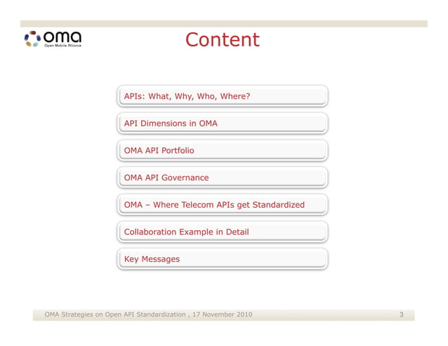 OMA Strategy on Open API Standardization | PPT