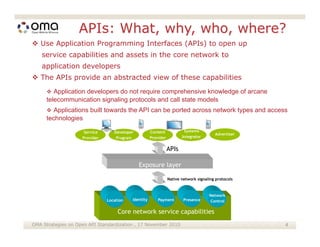 OMA Strategy on Open API Standardization | PPT | Free Download