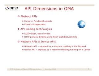 OMA Strategy on Open API Standardization | PPT
