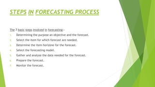 OM Activity (sudeep).pptx