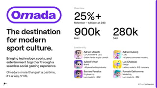 Omada Pitch Deck | PDF
