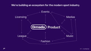 Omada Pitch Deck | PDF